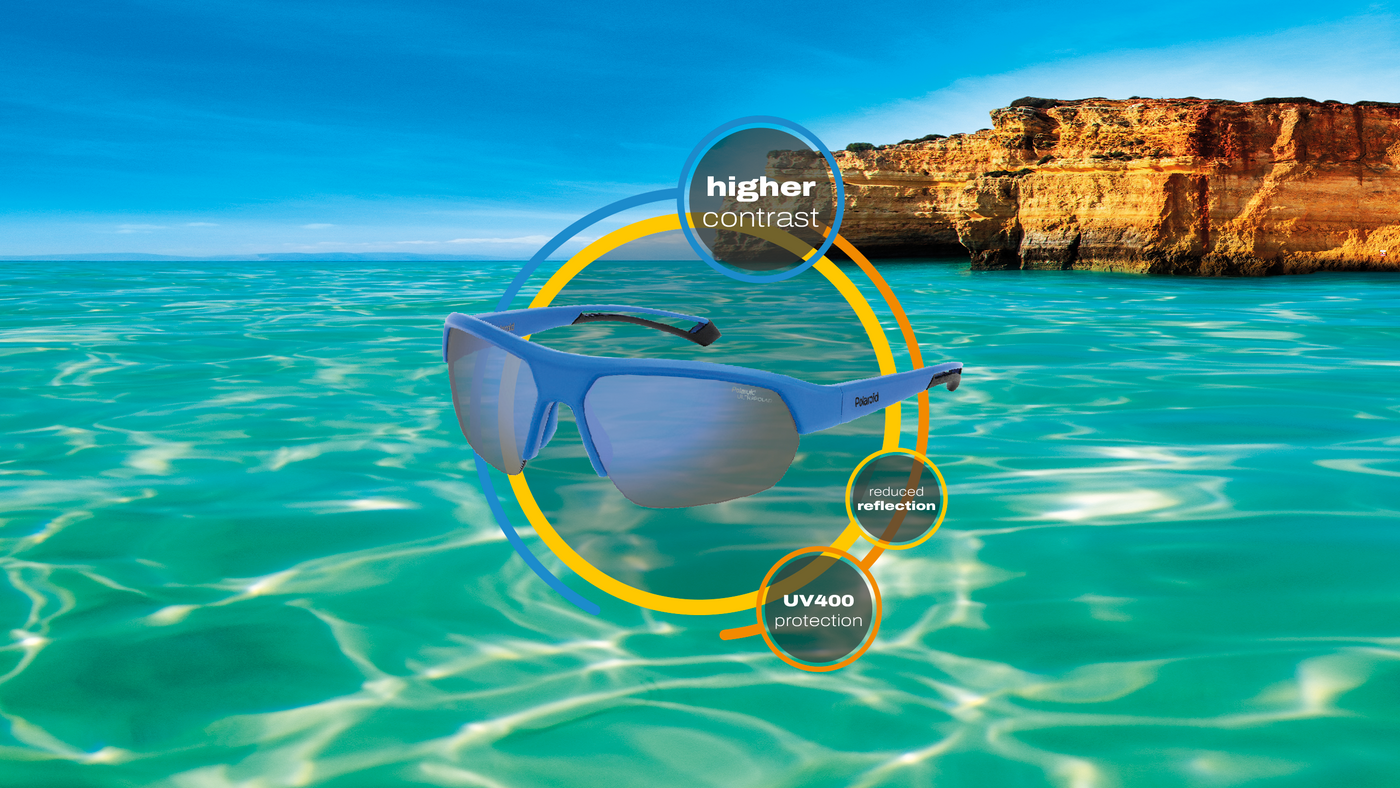 Colorful, polarized Sunglasses and Glasses - Polaroid Eyewear UK